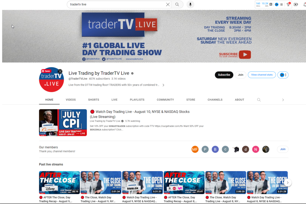 See You After The Close...? - Five Star Trader